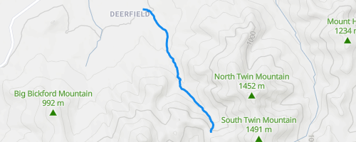 Gale River Trail Hiking Trail - - New Hampshire