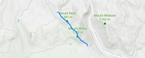Willey Range Trail Hiking Trail - Crawford Notch, NH