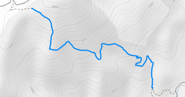 La Ferme Belon Hiking Trail - Digne les Bains