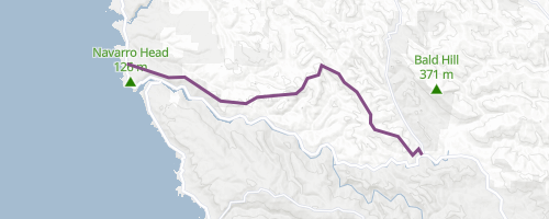 Navarro Ridge Road Mountain Biking Trail - Mendocino, CA