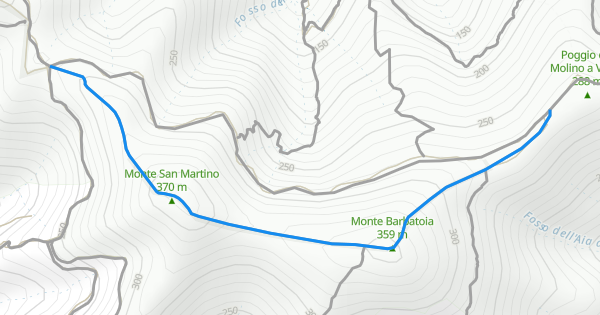 ZEROUNO Angry Climb Multi Trail - | Trailforks