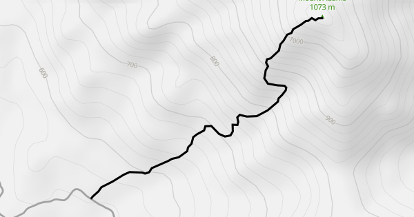 Mount Adams Trail Hiking Trail - Lake Placid, New York