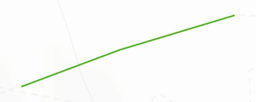 #7 - #8 Norway Ridge Pathway Multi Trail - Alpena, MI