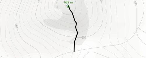Empress Mountain Summit Trail Hiking Trail - Sooke