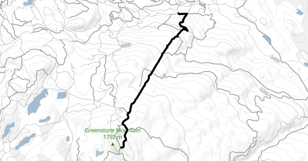 Power Line Dirtbiking Trail - Kamloops, British Columbia