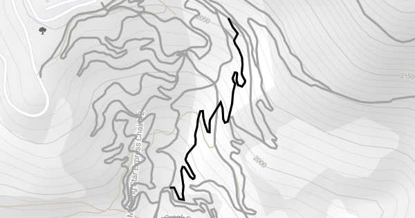 Rabid Badger Mountain Biking Trail - Boise, Idaho