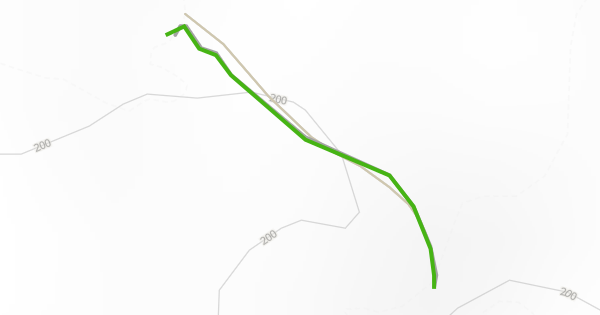 Watagan Loop Link Mountain Biking Trail - Morisset