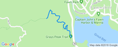 Grout Bay Trail Mountain Biking Trail - Big Bear, CA