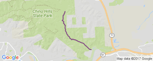 Lower Aliso Canyon Mountain Biking Trail - Chino, CA