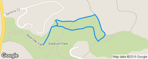 Pine Mountain Loop Mountain Biking Trail - Atascadero