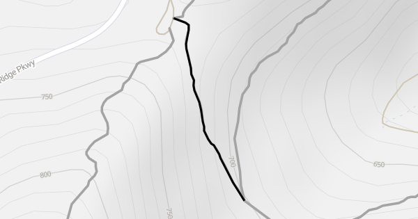 A.T. Side Trails: Humpback Gap Parking Area Howardsville Turnpike Side ...