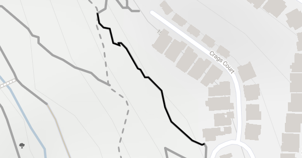 Berkeley Drop Trail Multi Trail - San Francisco, CA