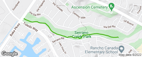 Serrano Creek South Mountain Biking Trail - CA