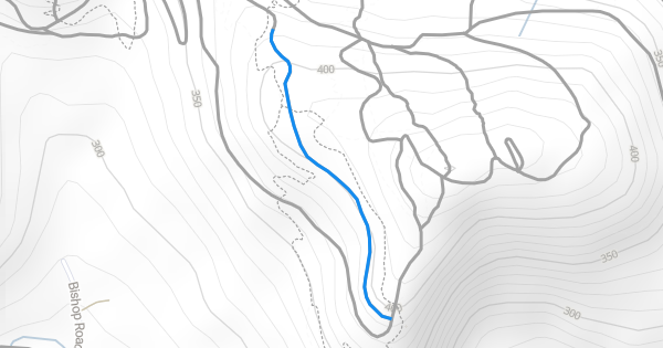Butternut Cabin Trail Skiing Trail - Huntington, Vermont