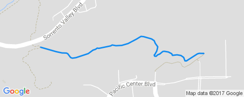 Lopez Canyon Trail Mountain Biking Trail - San Diego