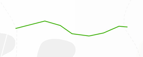 VASA Singletrack Shortcut Link Mountain Biking Trail - Traverse City