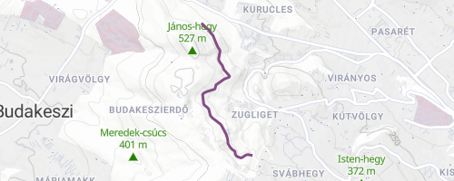 Normafa acces road Mountain Biking Trail - Budapest