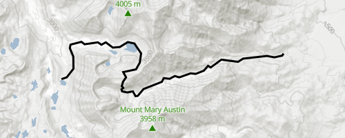Baxter Pass Hiking Trail - Inyo County - California