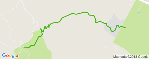 680 Mountain Biking Trail - Lucas Valley - Marinwood
