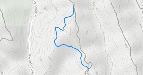 Kenter Whoops Mountain Biking Trail - Santa Monica