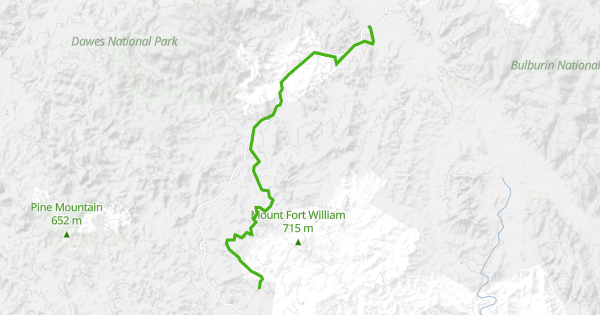 Kalpowar To Builyan Rail Trail Mountain Biking Trail