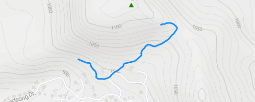Table Rock Loop Mountain Biking Trail - Boise, Idaho