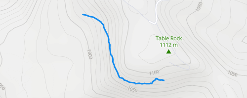 Table Rock Quarry Mountain Biking Trail - Boise, Idaho