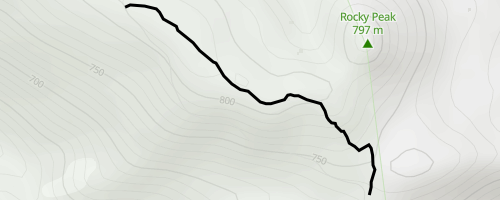 WaterFALL Mountain Biking Trail - Simi Valley, California