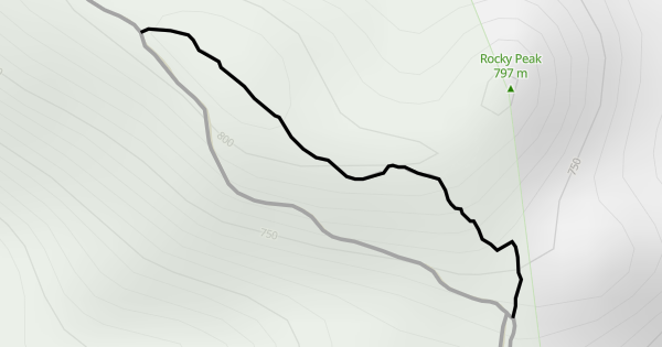 WaterFALL Mountain Biking Trail - Simi Valley, California