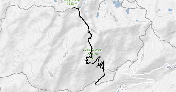 Kaiser Loop (Peak) Hiking Trail - CA | Trailforks