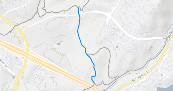 Edison Mountain Biking Trail - Lake Forest, California
