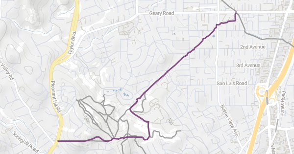 Briones to Mt. Diablo Regional Trail Mountain Biking Trail - Walnut Creek