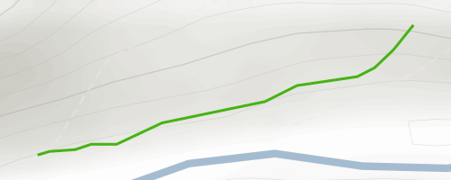 Fowler Cabin Trail Hiking Trail - Etna, California