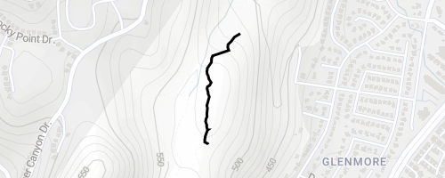 Cardiac Ridge Mountain Biking Trail - Kelowna, BC