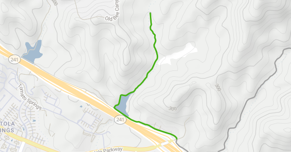 Round Canyon Multi Trail - Irvine, California