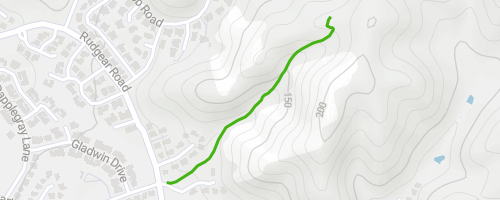 Sugarloaf-Shell Ridge Trail Multi Trail - Walnut Creek