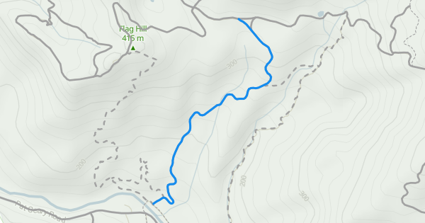 Hayfield Road Multi Trail - Pleasanton, California