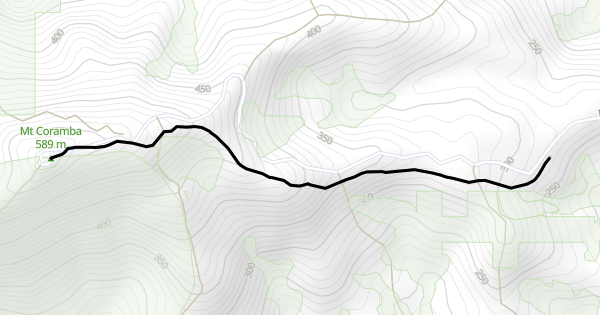 Downhill Mt Coramba Mountain Biking Trail - Coffs Harbour