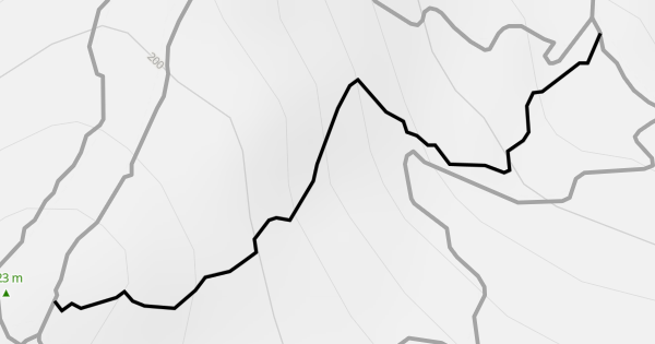 HELTER SKELTER Mountain Biking Trail - Birdsboro, PA