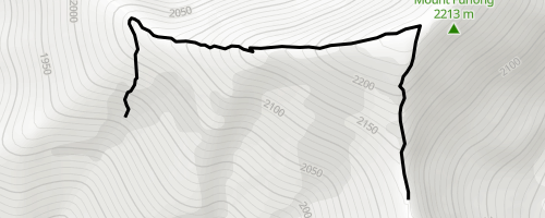 Mount Furlong Summit Trail Hiking Trail - Kalispell