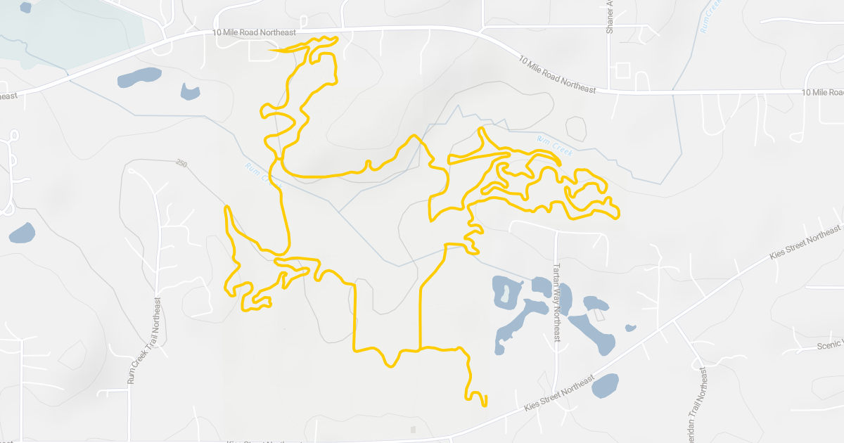 Rideplan: Luton 1 | Trailforks