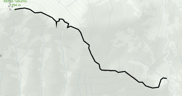 Cresta Sud-Est Hiking Trail - Laiano | Trailforks
