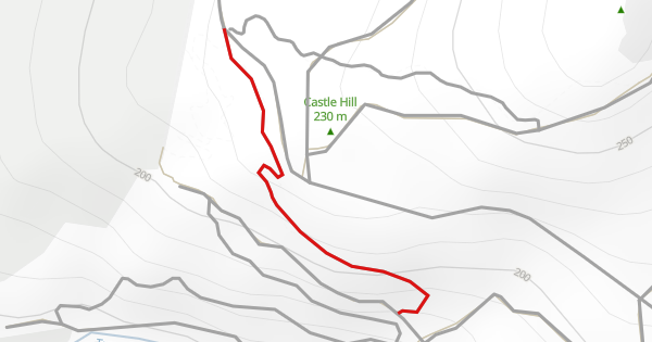 Hidden valley Upper Mountain Biking Trail - Newcastleton