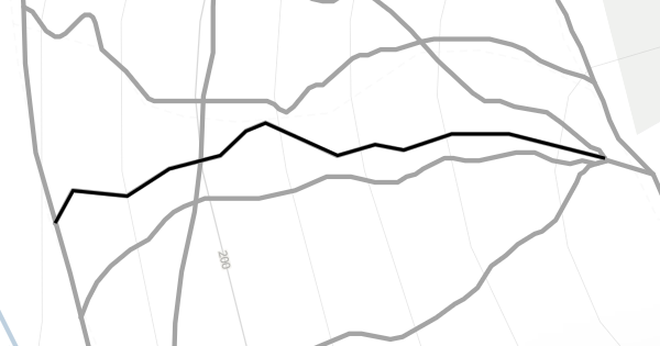 Jungle Warfare Mountain Biking Trail - Auchtermuchty