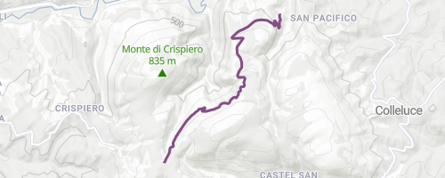 Strade Bianche Valle Ombrosa Mountain Biking Trail