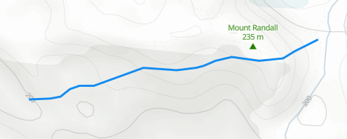 Mount Randall Trail Multi Trail - Bridgeman, Michigan
