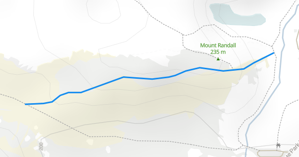 Mount Randall Trail Multi Trail - Bridgeman, Michigan