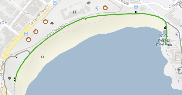 Coastal Walk Bondi Beach Promenade Mountain Biking Trail