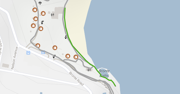 Coastal Walk Bronte Beach Promenade Mountain Biking Trail