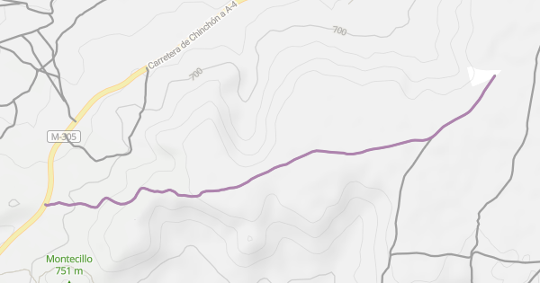 Mira El Río Multi Trail - Chinchon | Trailforks